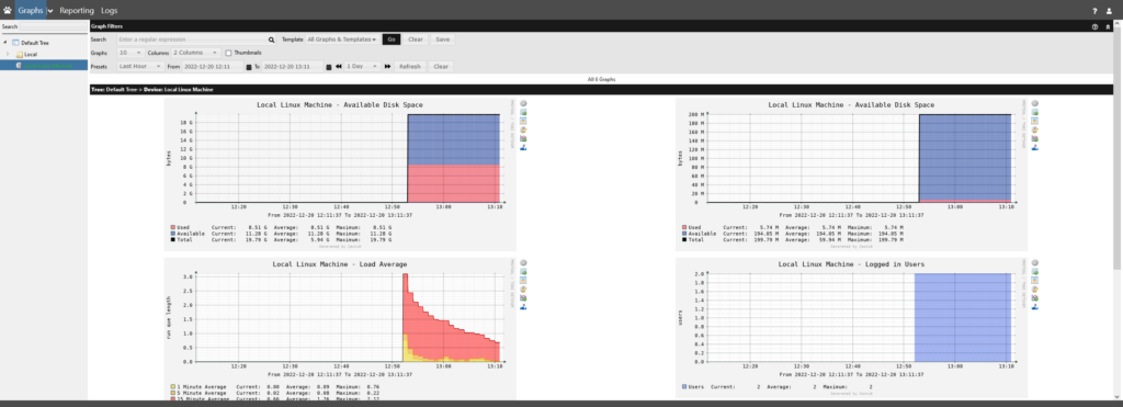 Install Cacti on Google Cloud - Urban-Software.com